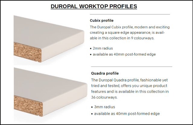 Duropal – Llandaff Laminates LTD