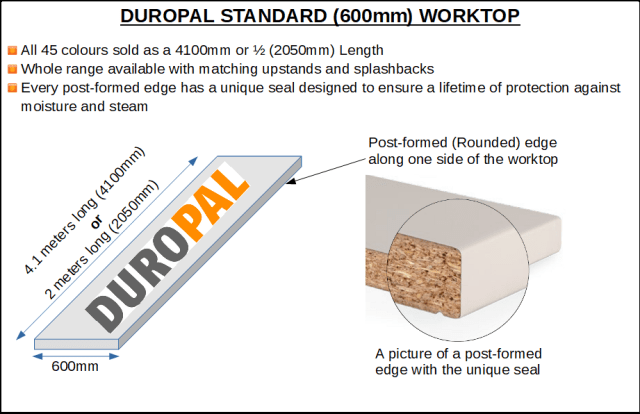 Duropal – Llandaff Laminates LTD